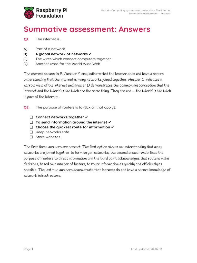 Summative Assessment Answers - The Internet - Y4 | PDF