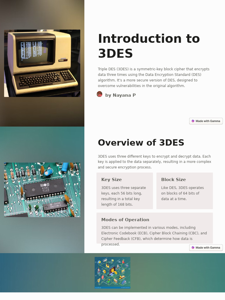 Introduction To 3DES | PDF
