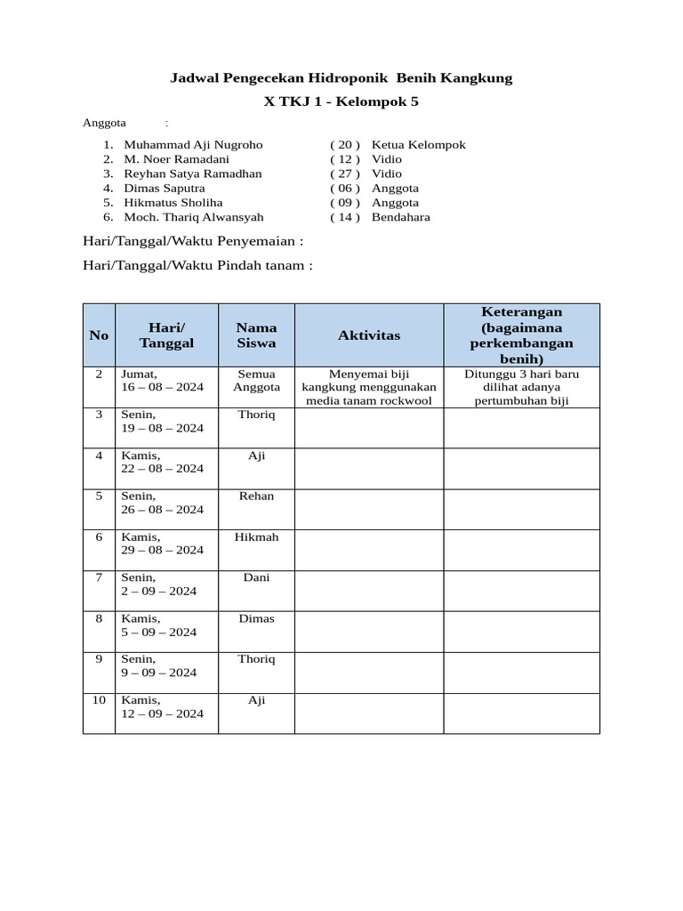 X TKJ 1 - Kel 5 | PDF