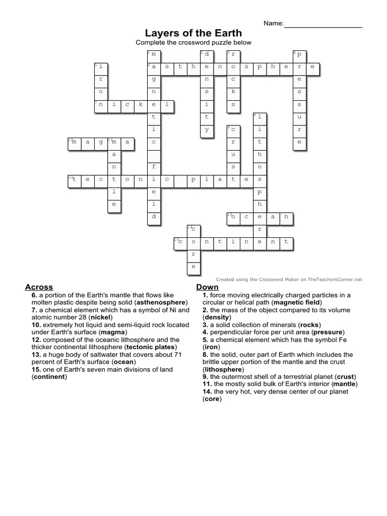 Answer Key Crossword Puzzle | PDF