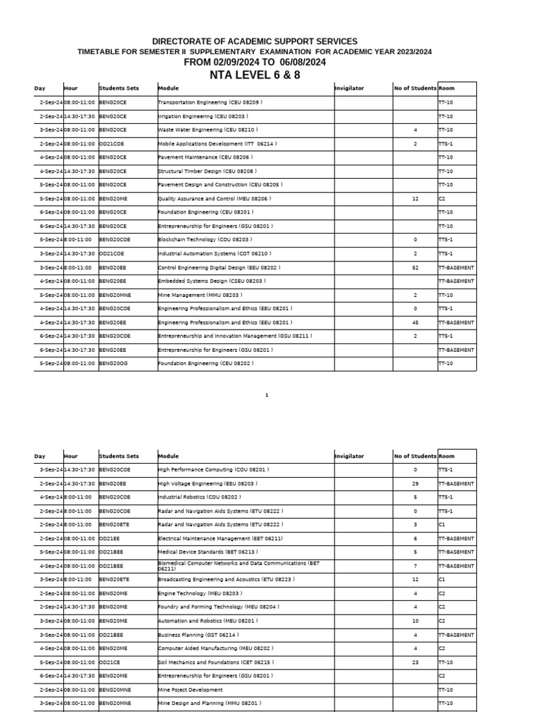 Timetable For Supp Examination 2023-2024 - Semester II - 2023-2024 | PDF
