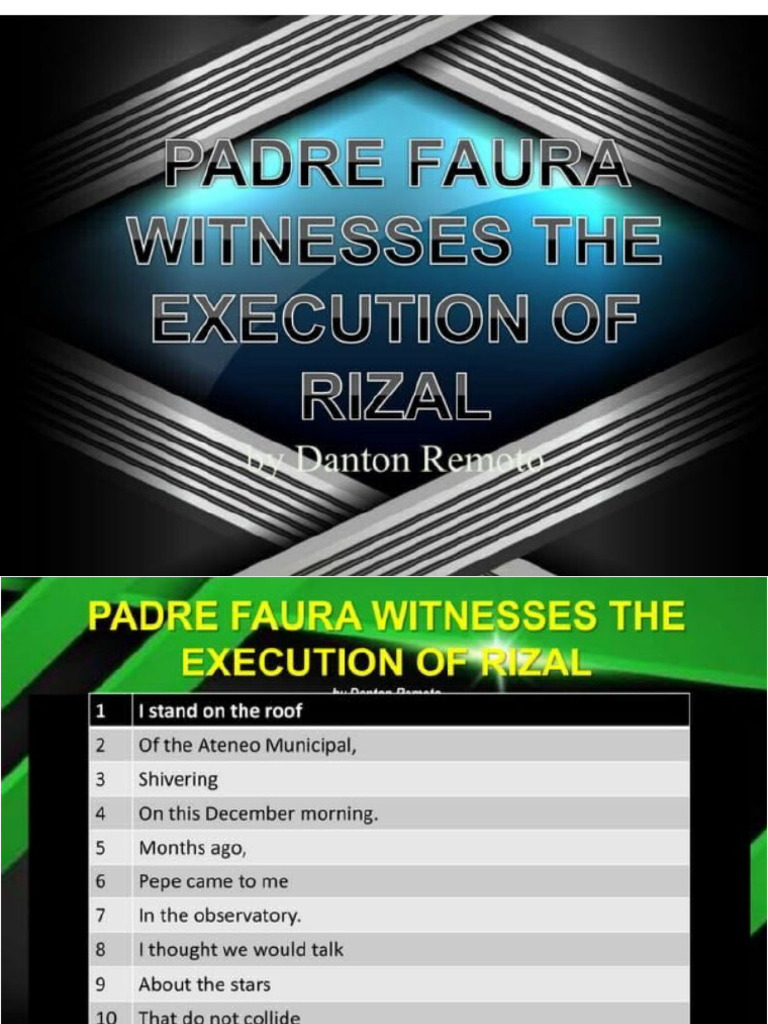 The Death of A Hero Padre Faura | PDF