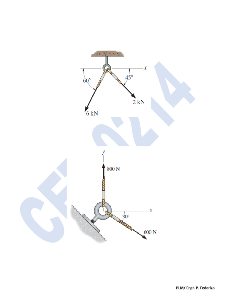 Additional-Lecture-Force-Vectors | PDF