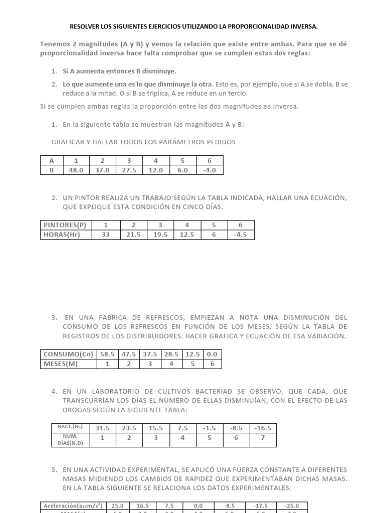 EJERC_SOBRINA_PROP_INVERSA | PDF