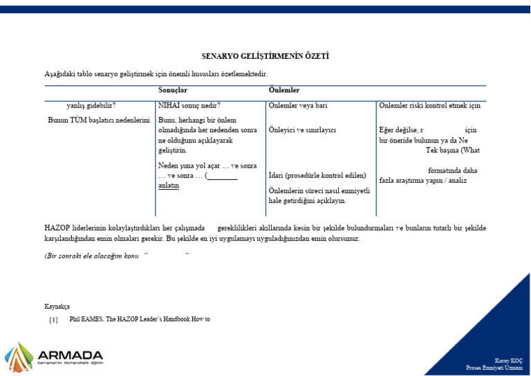 Senaryo Geliştirmenin Özeti | PDF