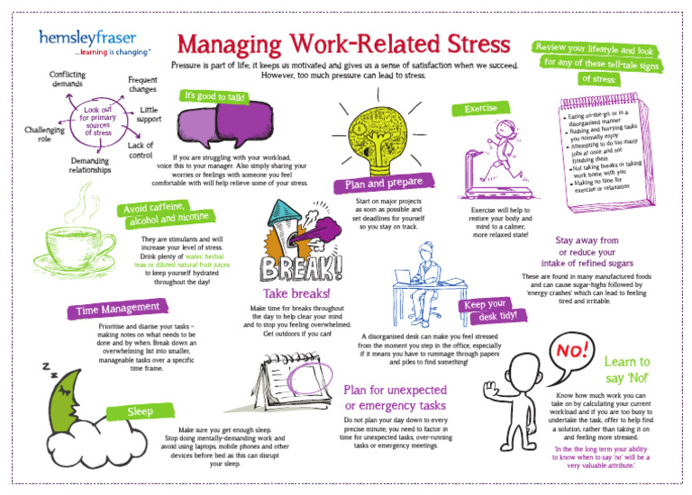 Managing Work Related Stress Infographic | PDF | Determinants Of Health