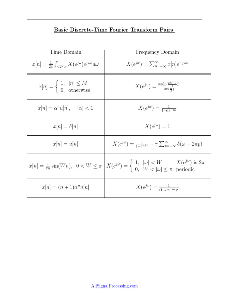 Discrete-Time Fourier Transform Pairs | PDF Discrete-Time Fourier Transform Pairs | PDF