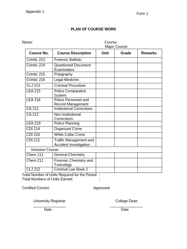 Appendix 1 Plan of Course Work 2 | PDF