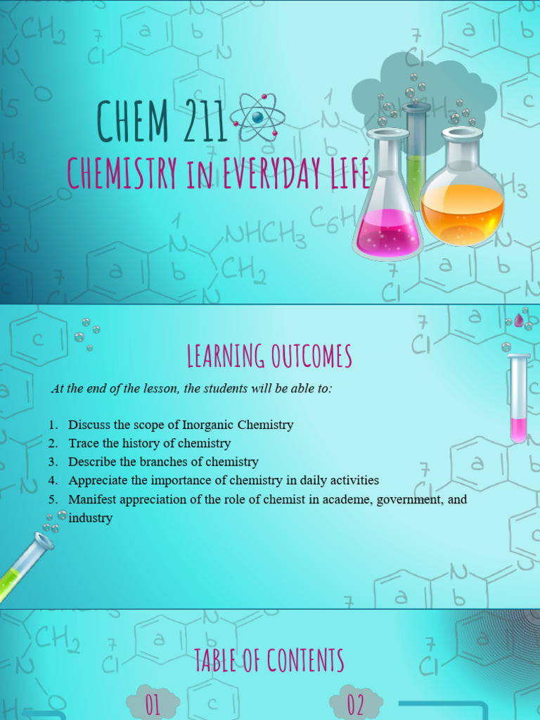 Chem211 M1 | PDF