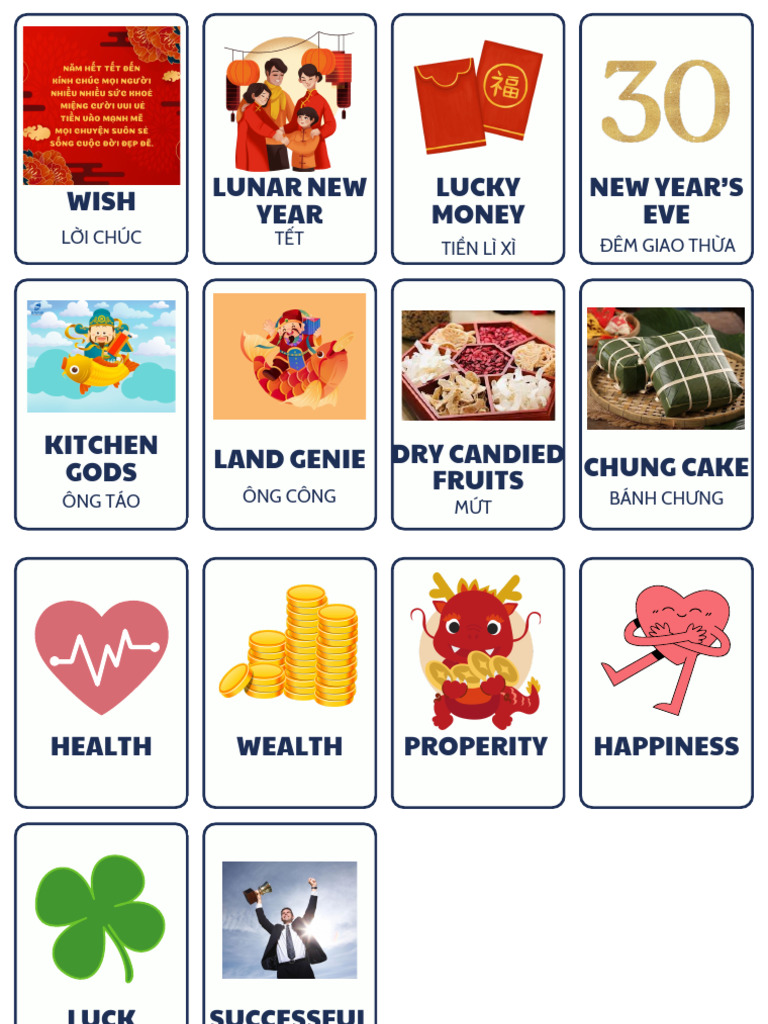 Tet Vocabulary | PDF