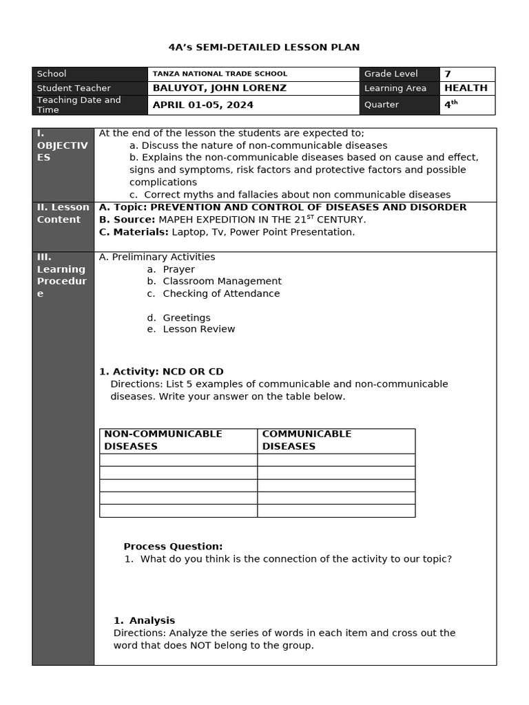 SDLP - Non-Communicable Diseases | PDF | Non Communicable Disease | Asthma