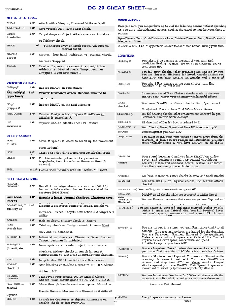DC20 Cheat Sheet (Grippa) | PDF