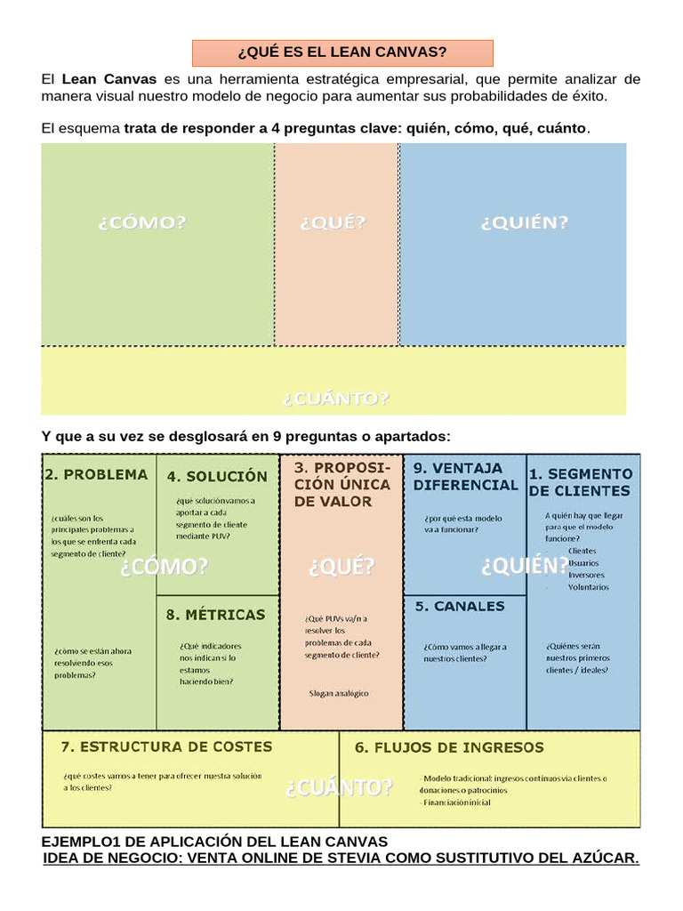 Lean Canvas | PDF