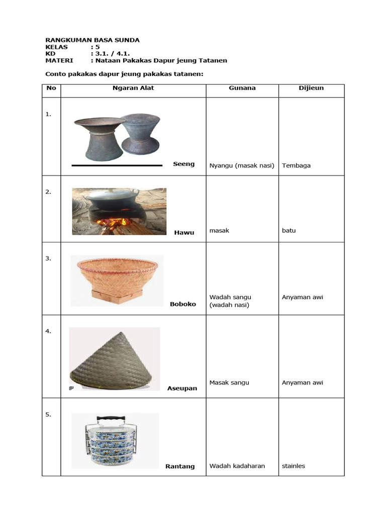Materi ALat-Alat Dapur Jeung Tatanen | PDF