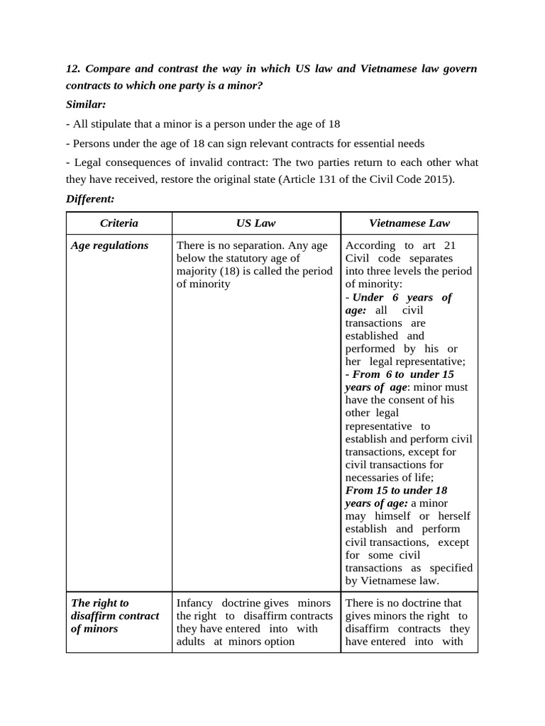 BT Loc | PDF