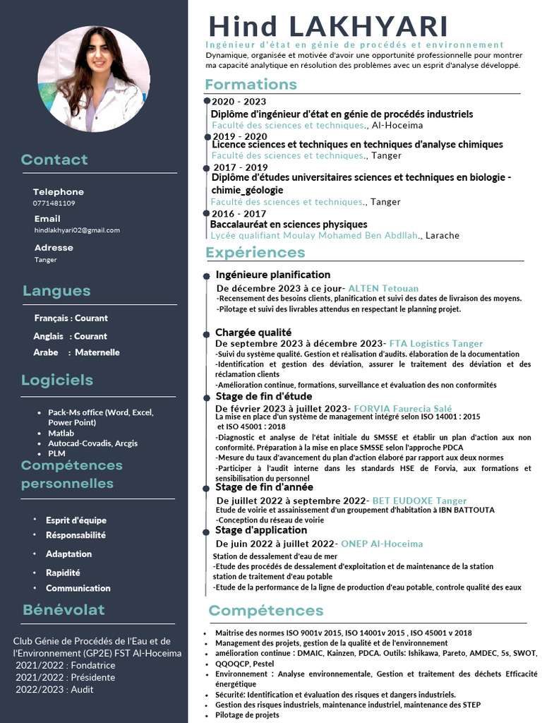 Hind Lakhyari CV | PDF