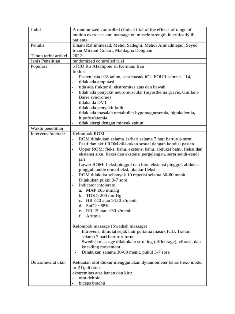 Analisa Jurnal Rom | PDF