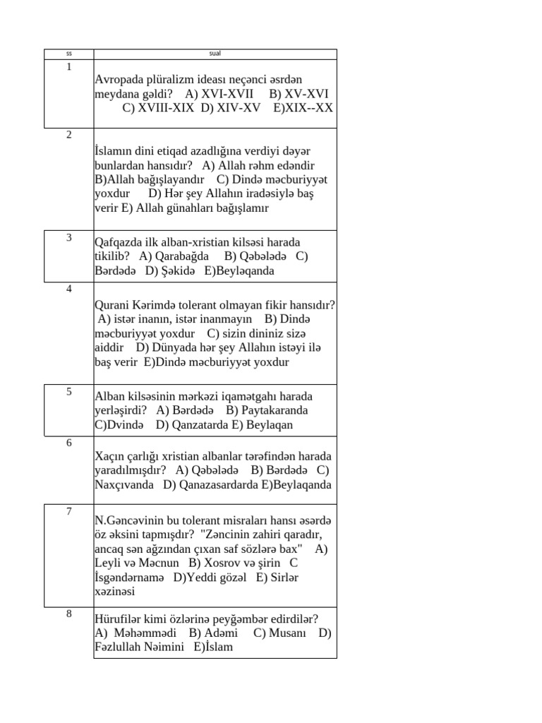 1372_MMMMultikulturalizm | PDF