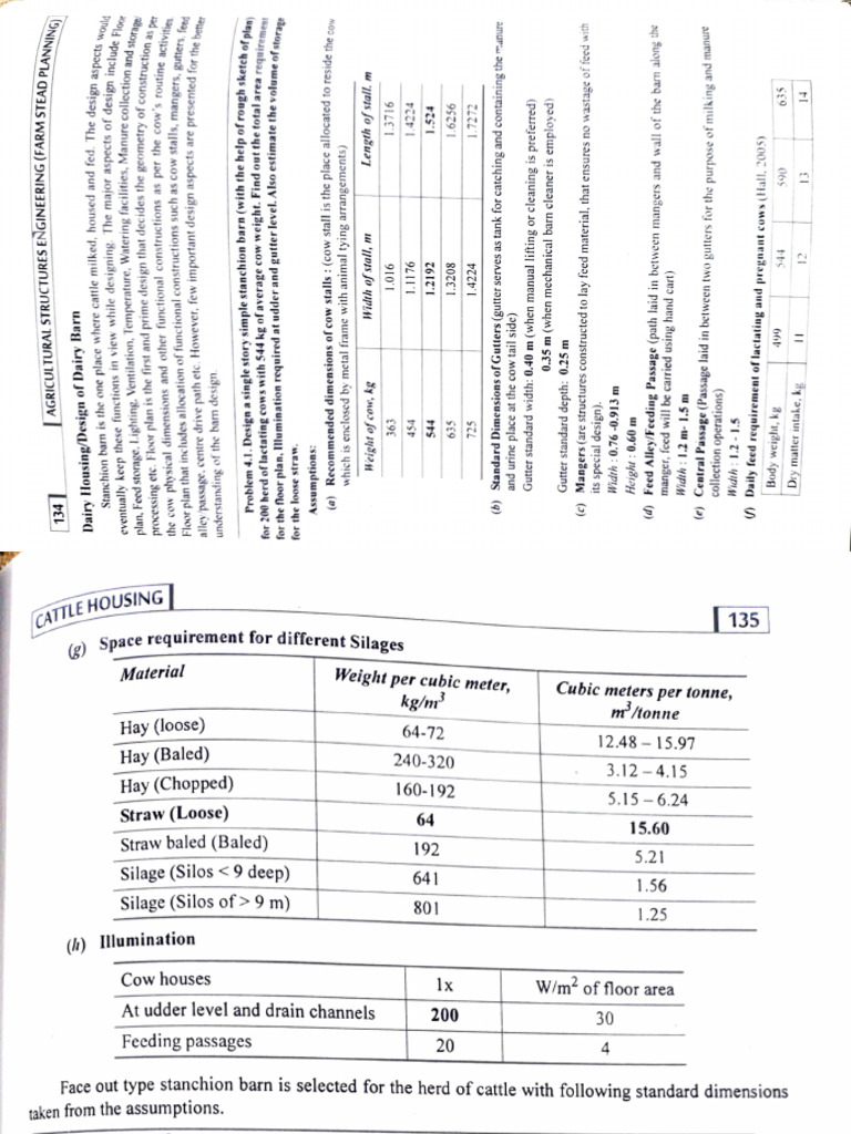 Ex No 3 Cattle Housing | PDF