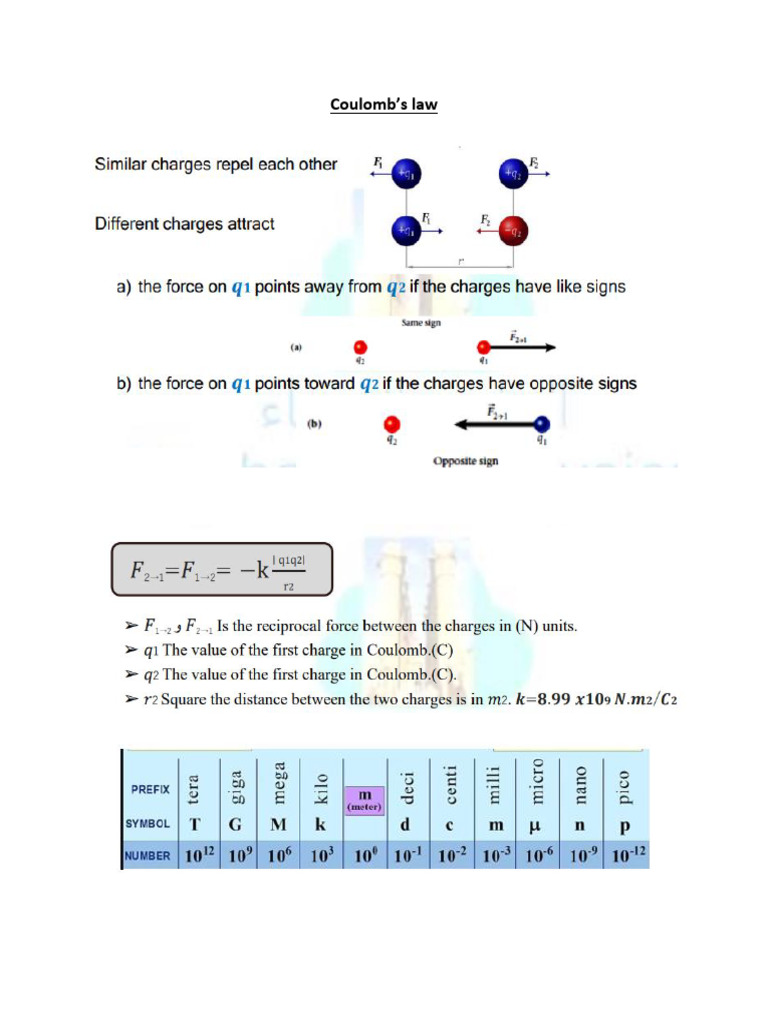Coulomb's Law Worksheet | PDF