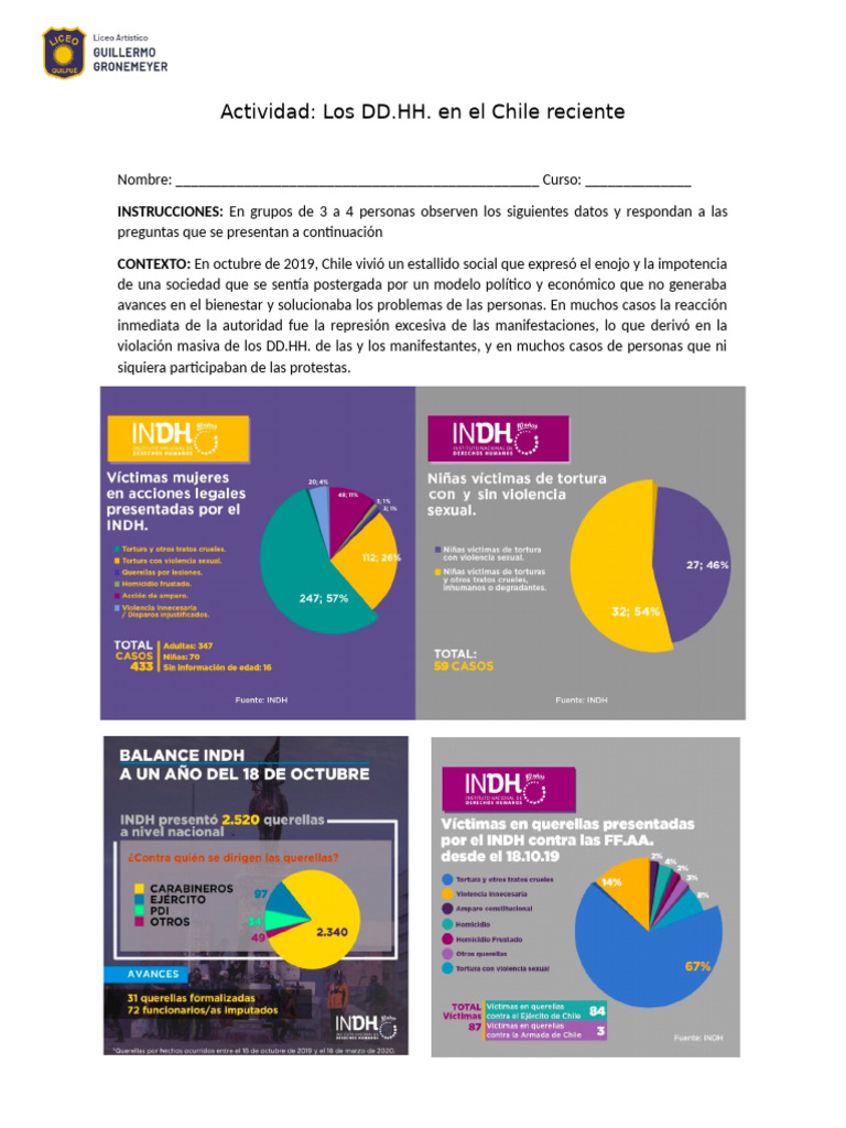 04 - actividad 2 ddhh en chile | PDF
