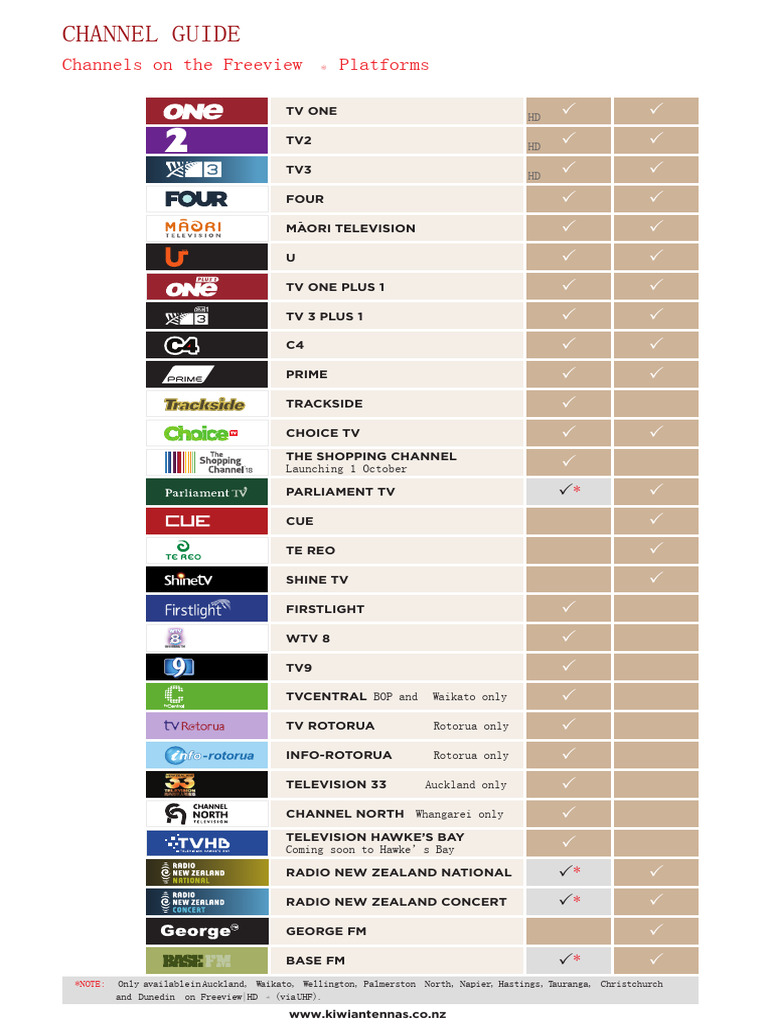 Freeview Channel Guide 2012 150212174210 Conversion Gate01 | PDF ...