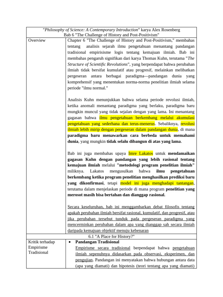BAB 6 Dan 7 - Philosophy of Science - A Contemporary Introduction ...