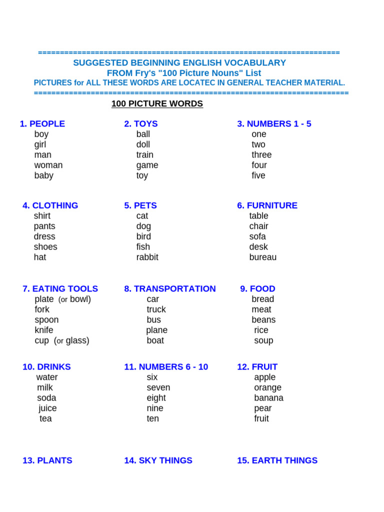 100 Picture Nouns Vocabulary | PDF