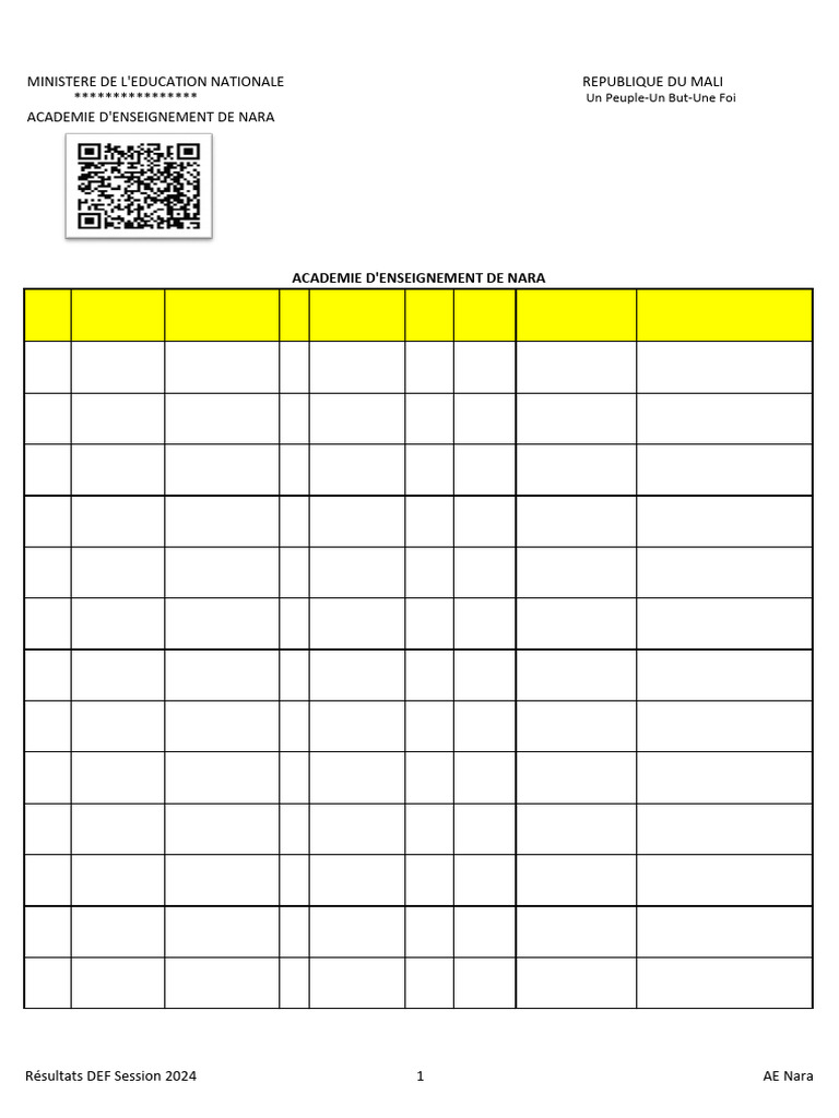 Admis Def2024 Nara PDF | PDF