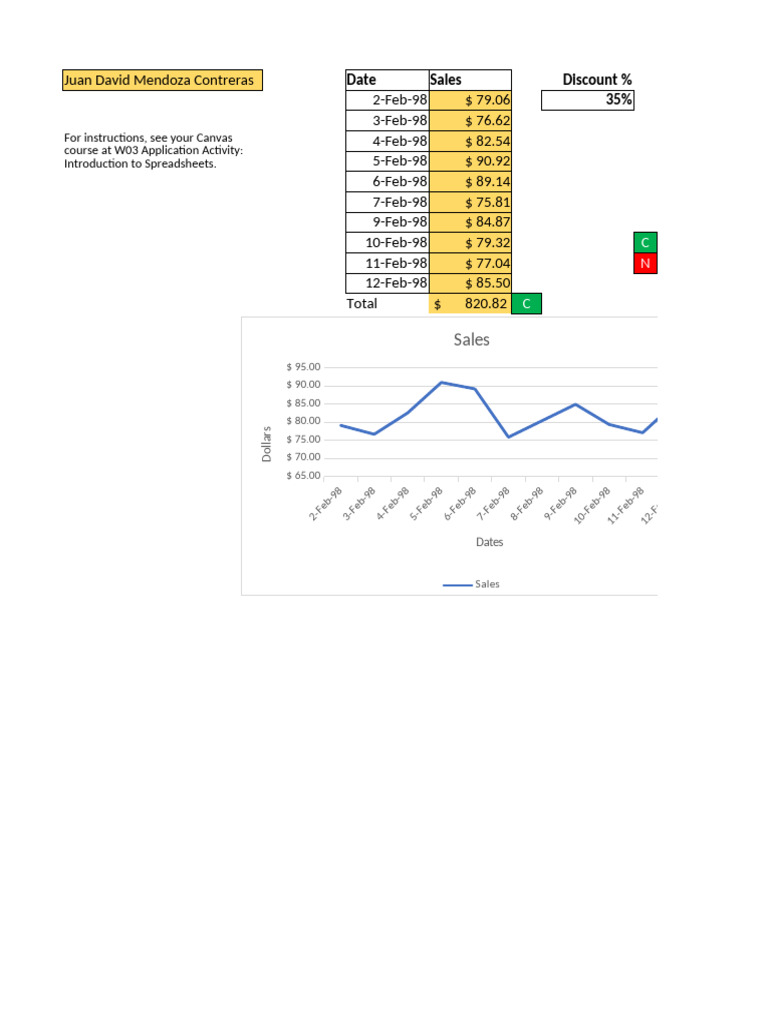 BYUPathway Spreadsheets | PDF