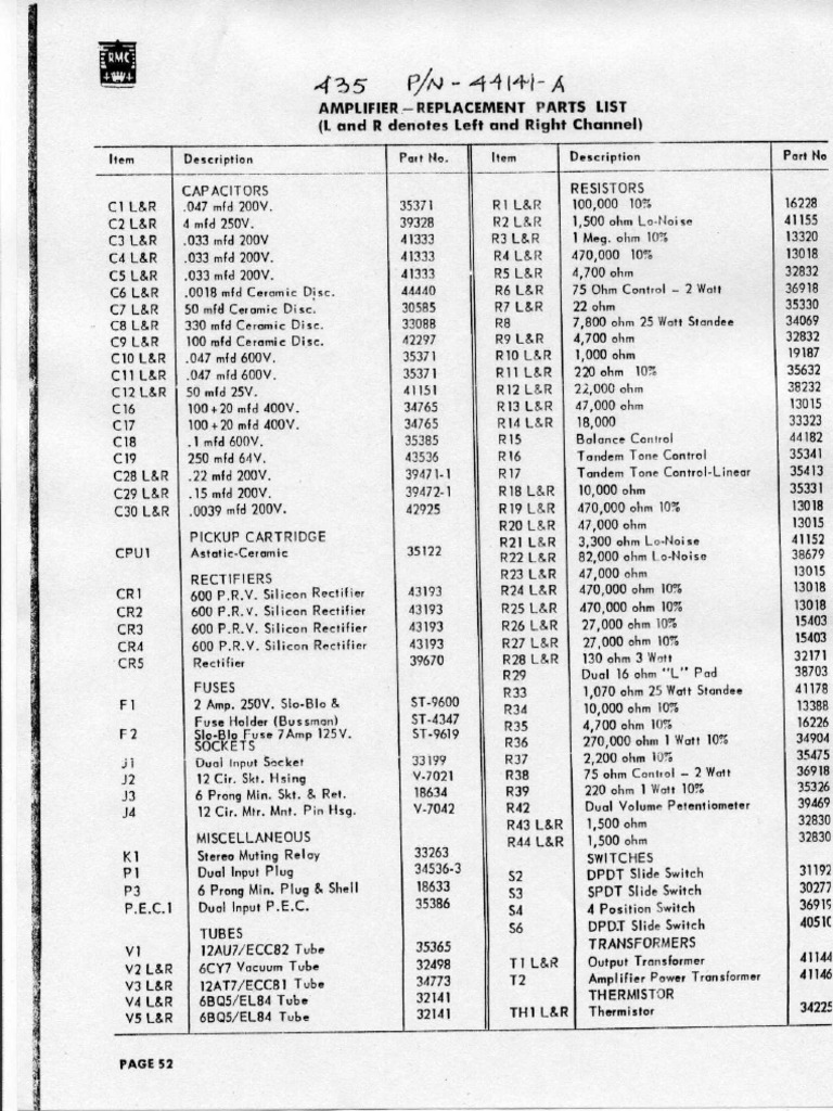 435 | PDF