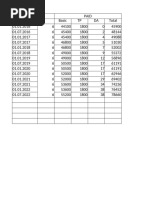 7th Pay Matrix Table Excel Download | PDF