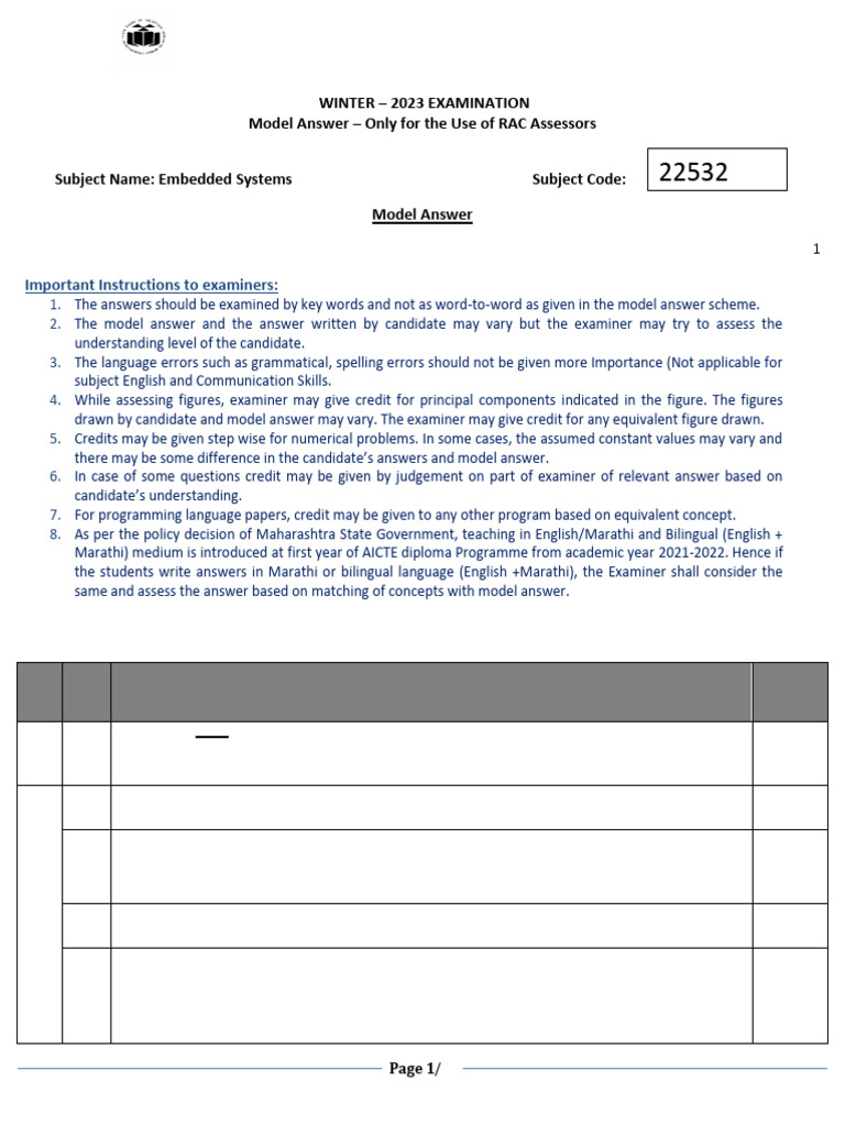 Winter - 2023 Examination Model Answer - Only For The Use of RAC ...
