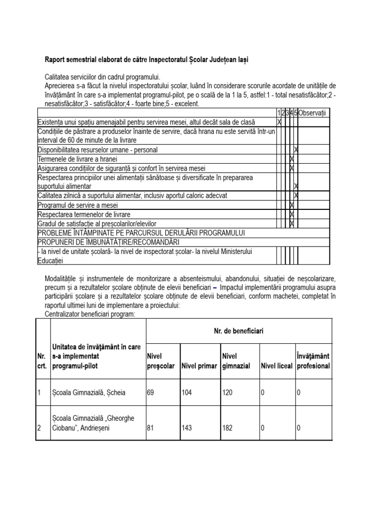 Raport Semestrial Elaborat de ISJ Iasi Privin Programul Masa Sanatoasa ...