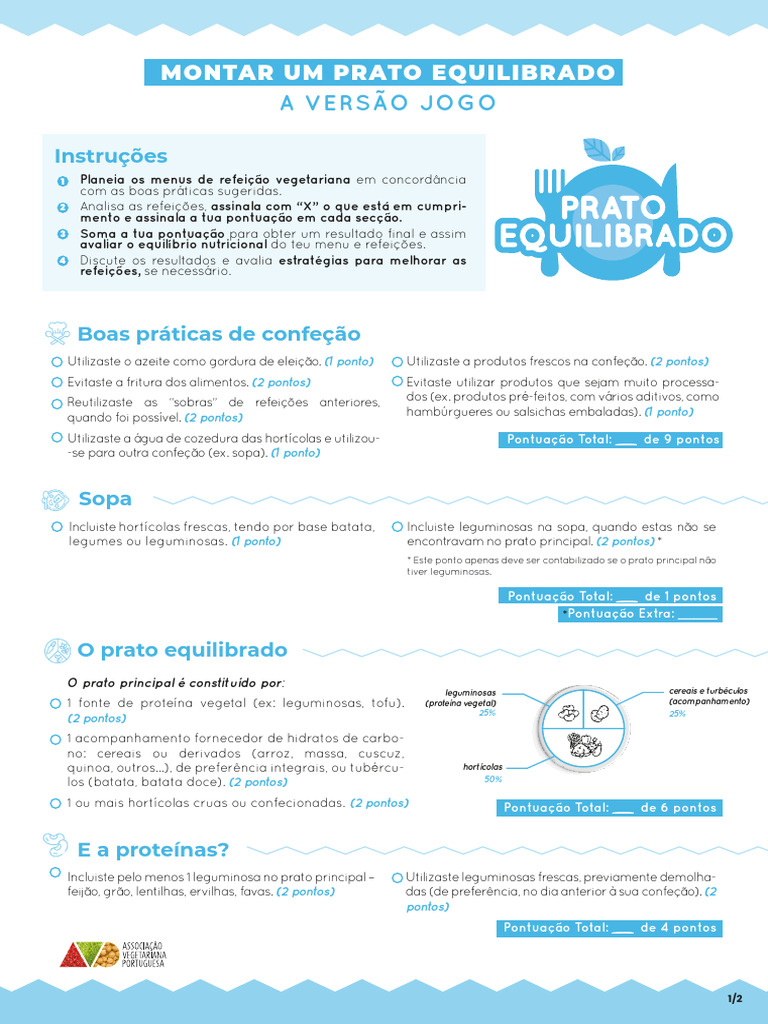 Scoreboard Prato Equilibrado AVP | PDF