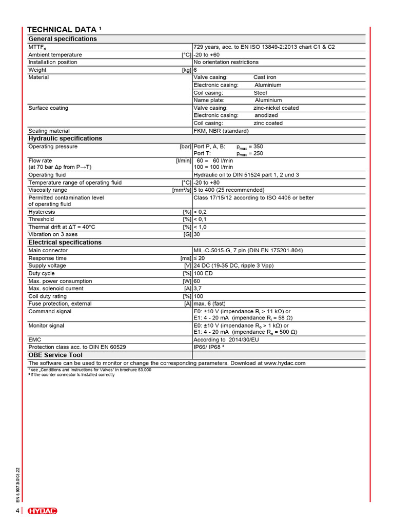 HYDAC PROP. VALVE - Technical Data | PDF