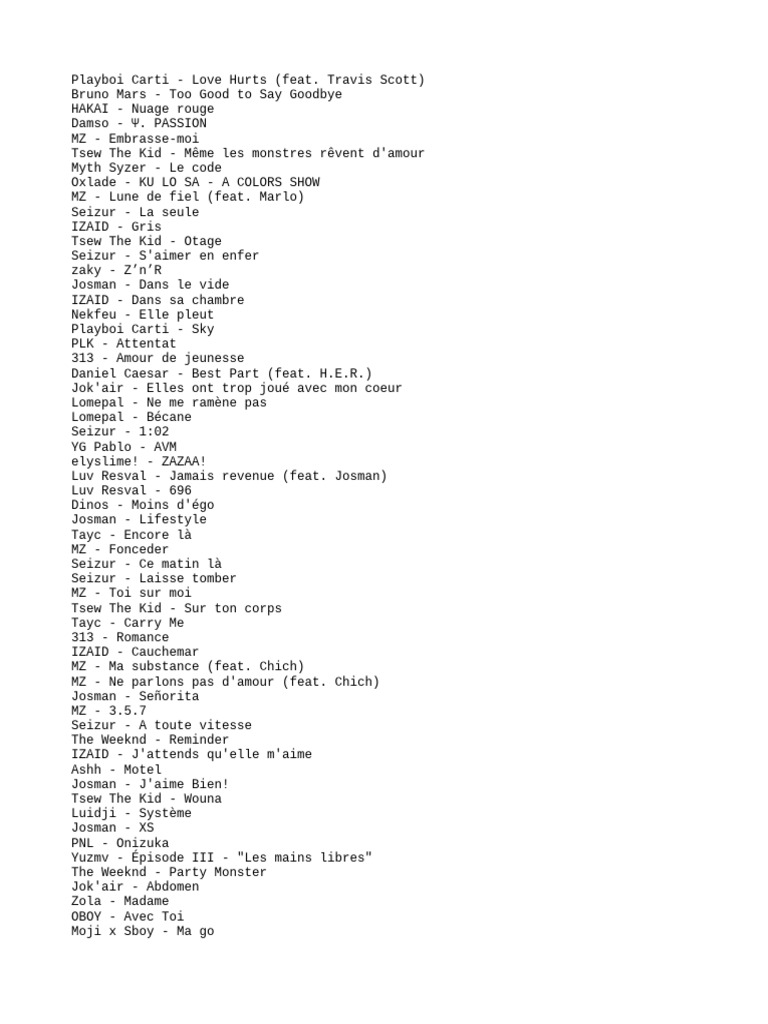 My Spotify Playlist | PDF