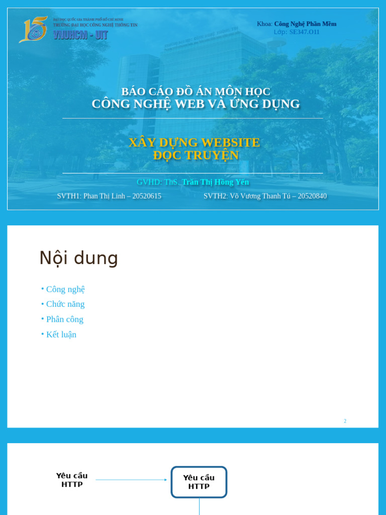 Thuyet Trinh Mau CNWeb Va UD C.yen | PDF