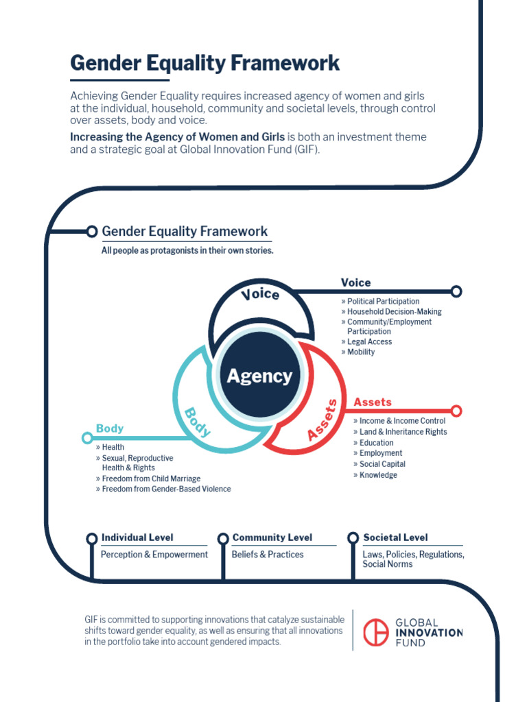 Gender Equality Framework | PDF