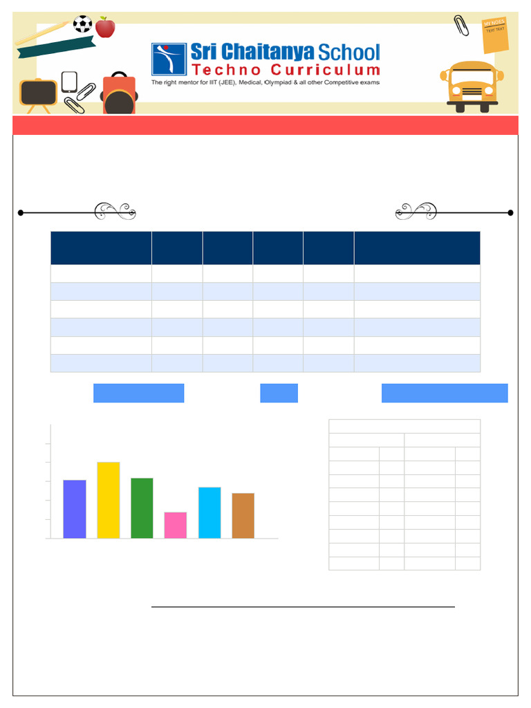 Branch - Name - Cbse Post Mid Term Exam Progress Report 2023-24 - MH ...