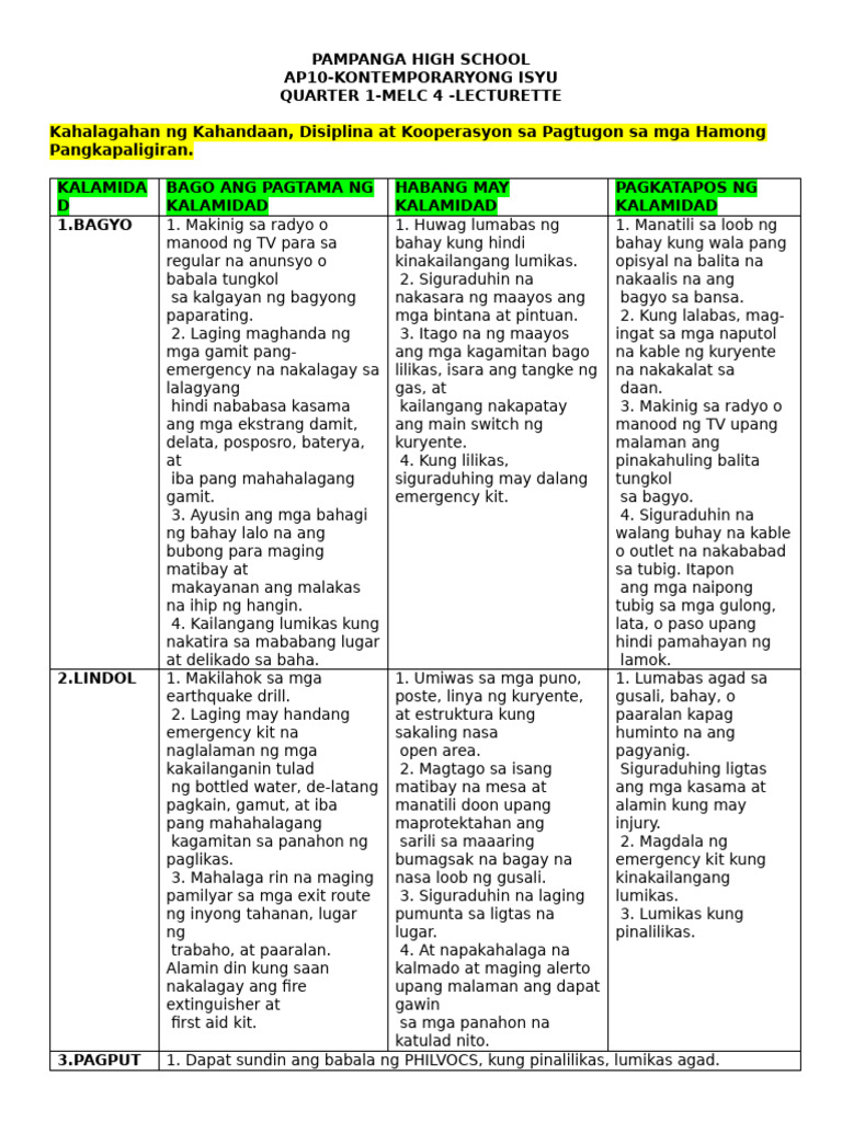 AP10 Quarter 1 MELC 4 Lecturette | PDF