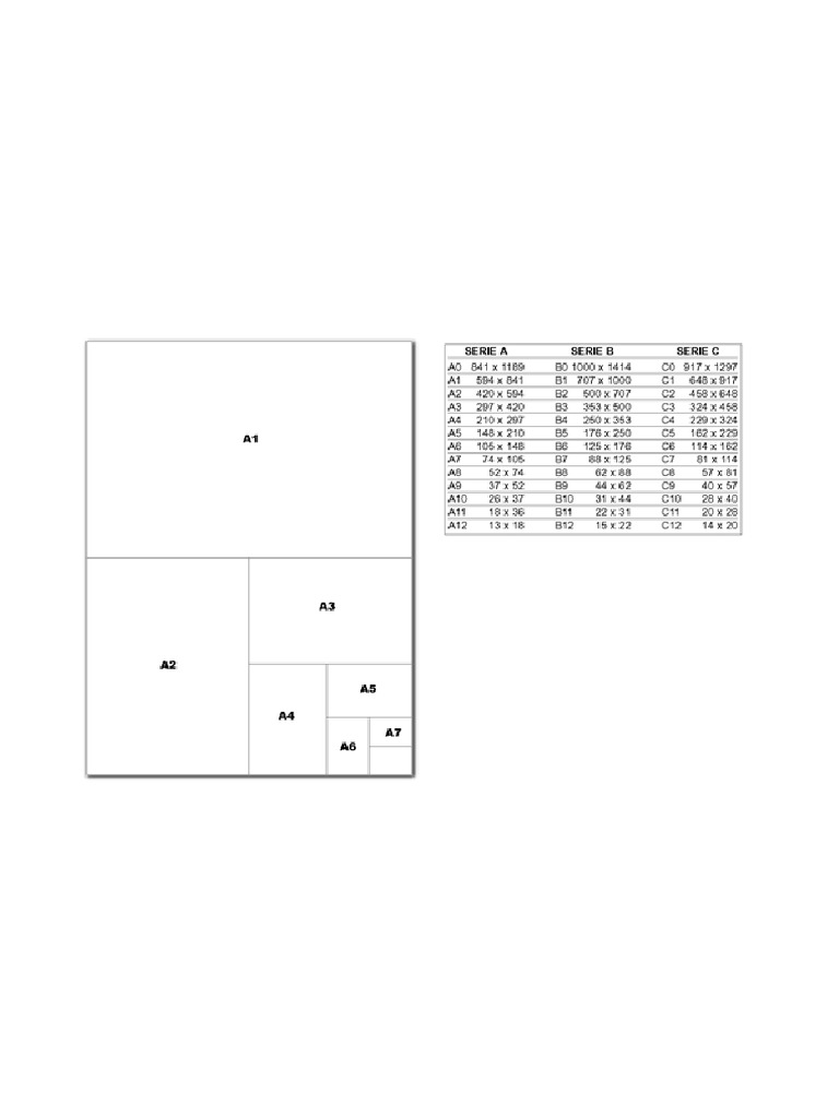 Formatos Din | PDF