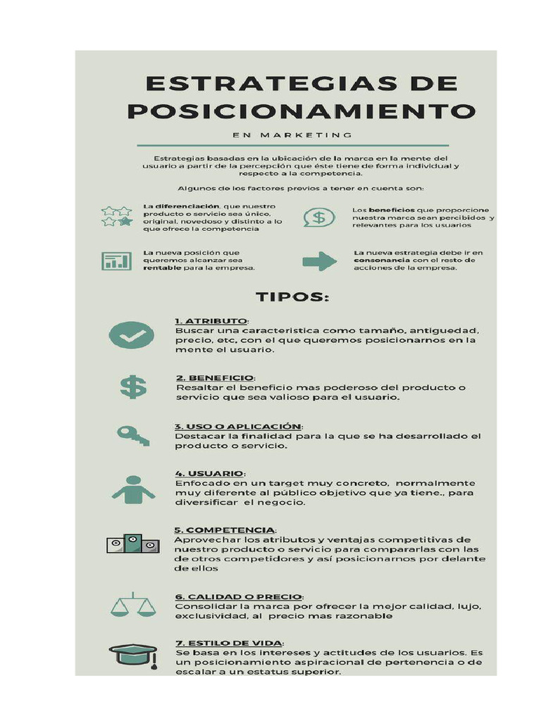 POSICIONAMIENTO | PDF