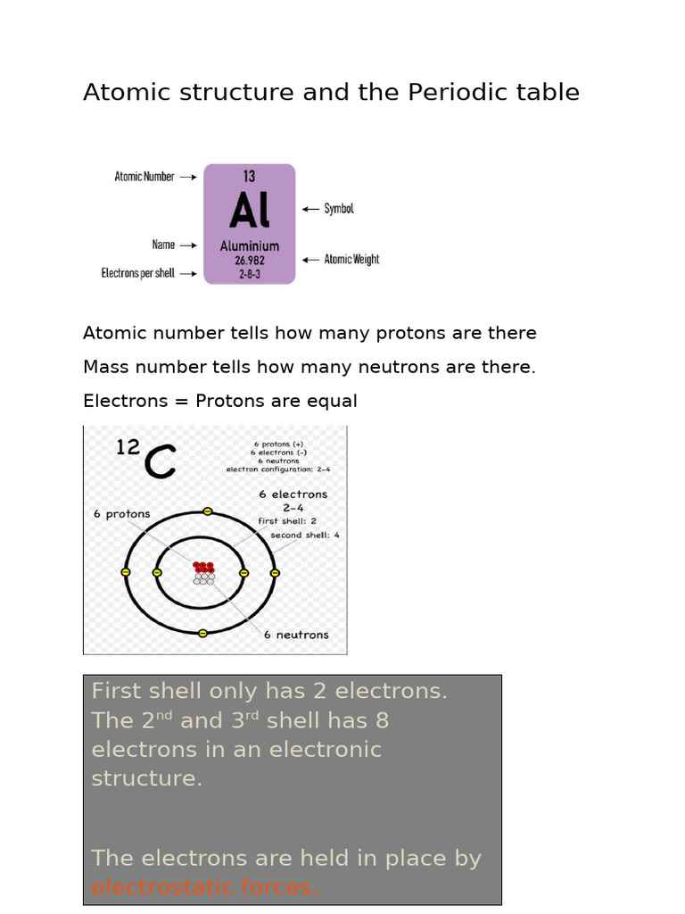 Atomic Structure and The Periodic Table | PDF | Ionic Bonding | Ion