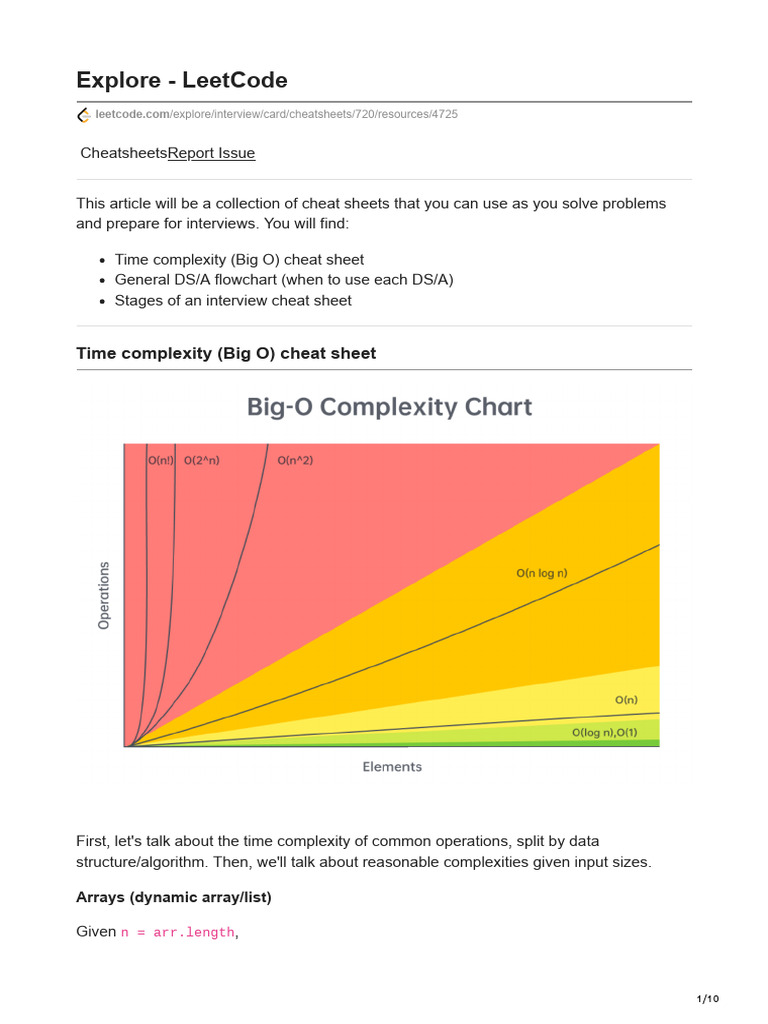 Explore LeetCode | PDF