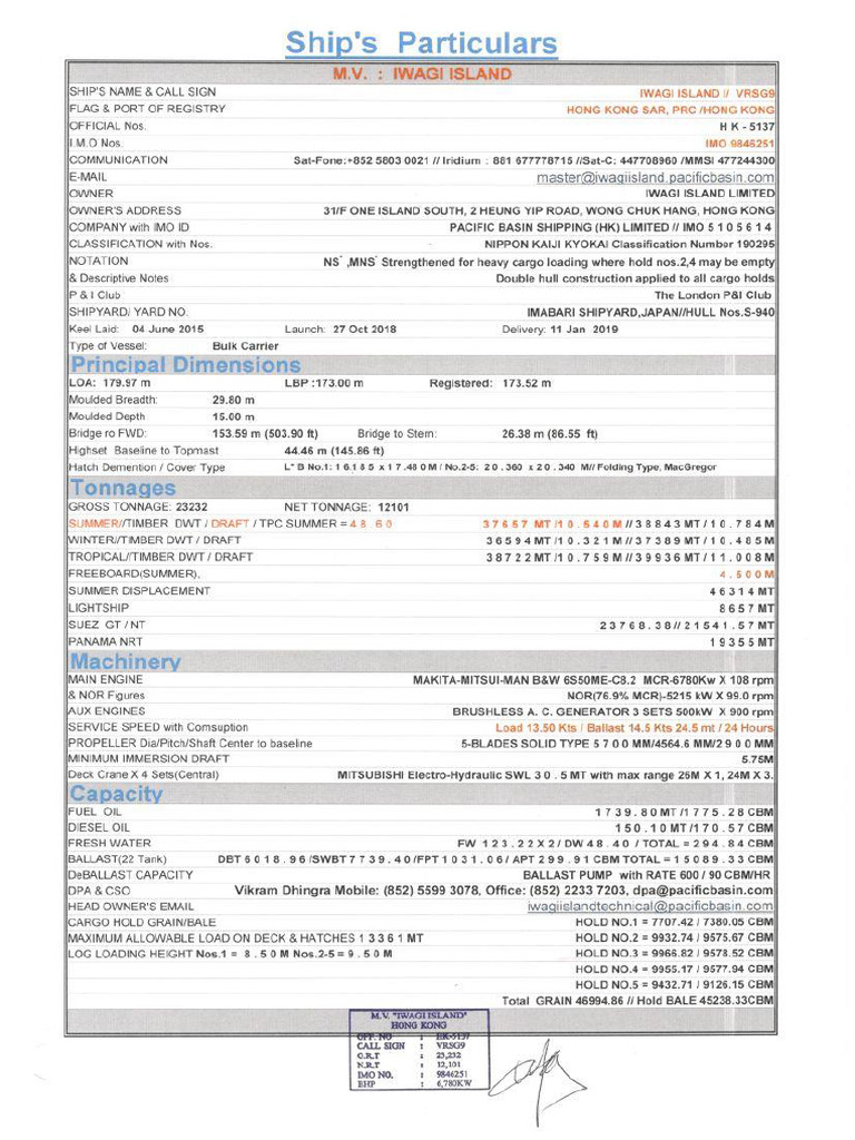 Iwagi Island-ship's Particulars Sign | PDF