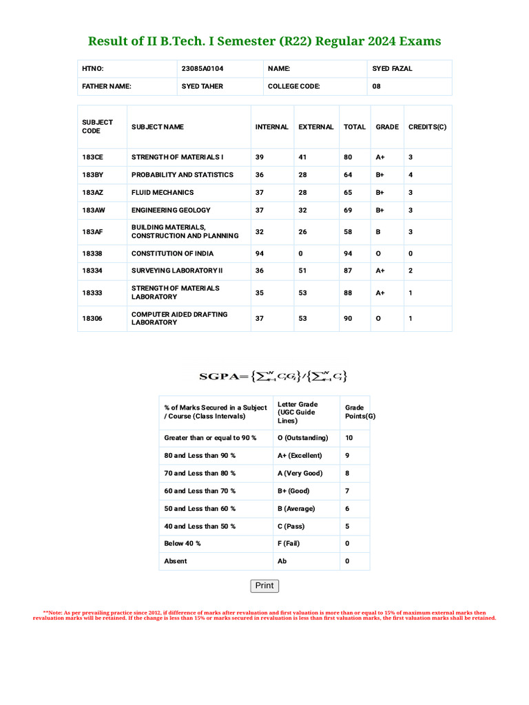 Result of II B.Tech. I Semester (R22) Regular 2024 Exams: Print | PDF