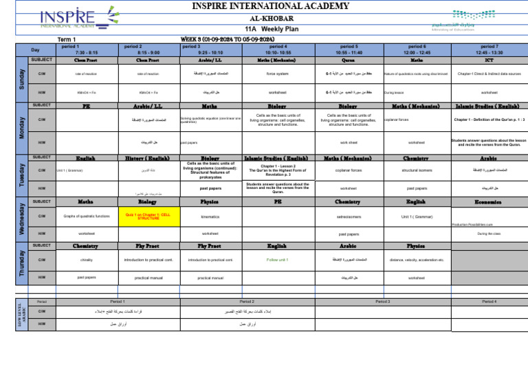 11A WEEKLY Plan 2024 2025 WK3.xlsx - 11A | PDF