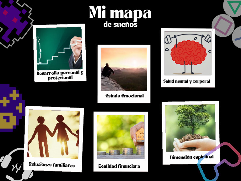 Mapa De Los Sueños Pdf