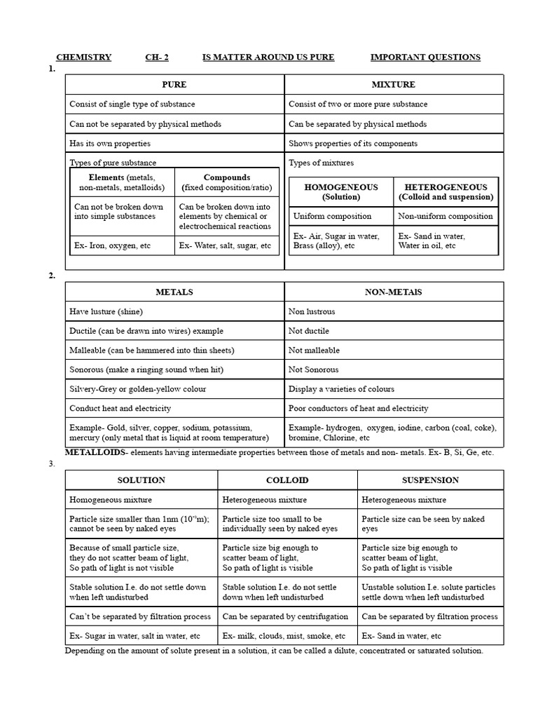 2 Is Matter Pure IX | PDF